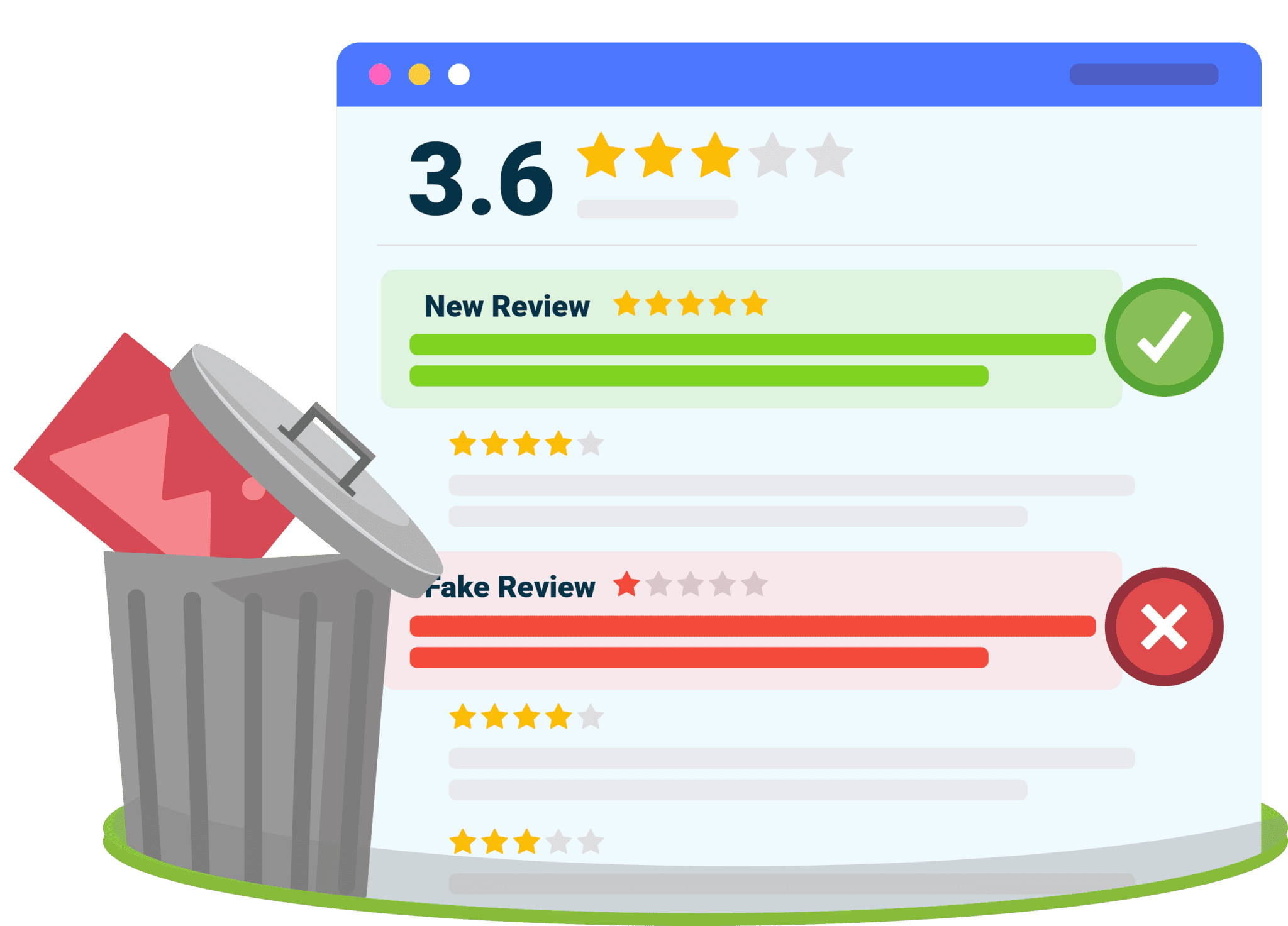 Remove Negative Content | Removal Media