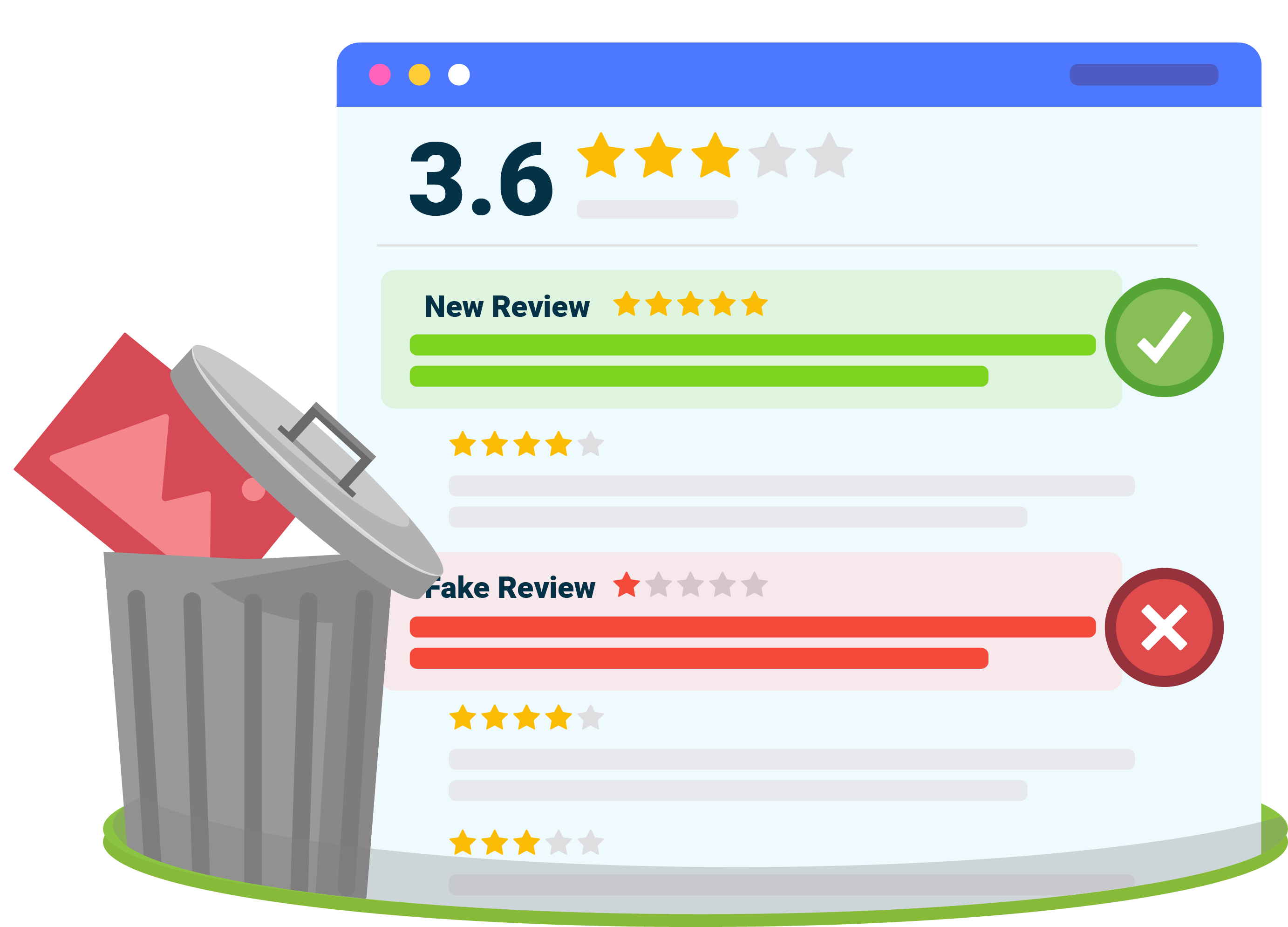 Remove Negative Content | Removal Media